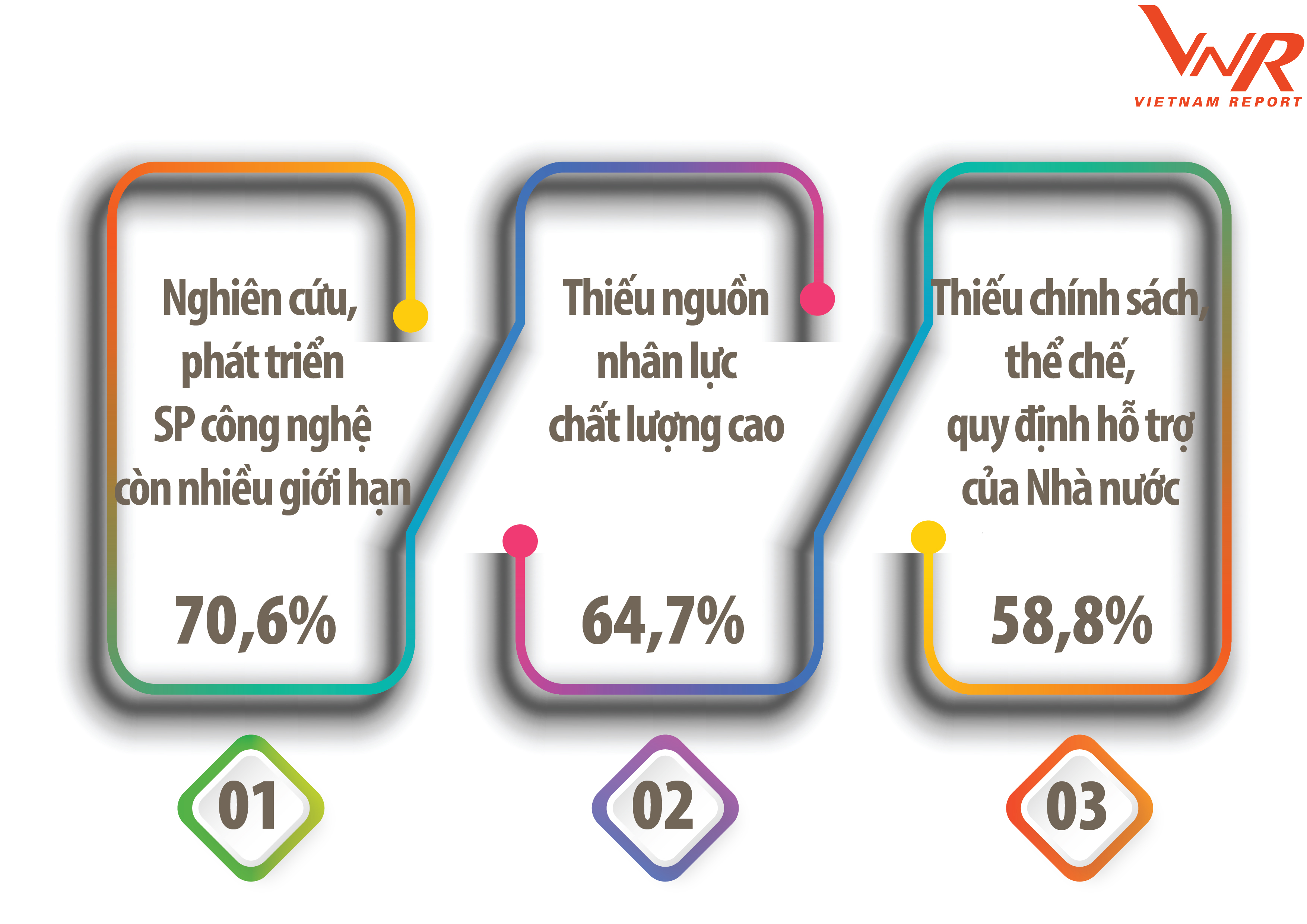 Hanoi Telecom Corporation Reached Top 10 Prestigious Information